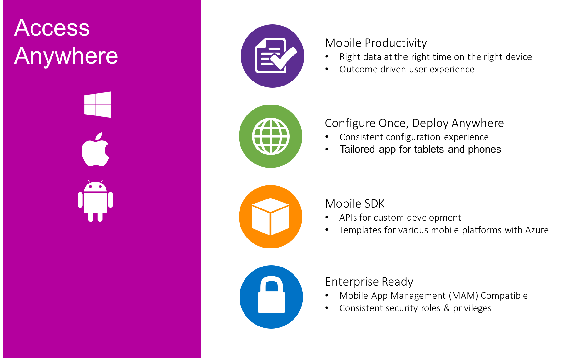Dynamics Xrm Platform Implementation Empowering Cios Microsoft